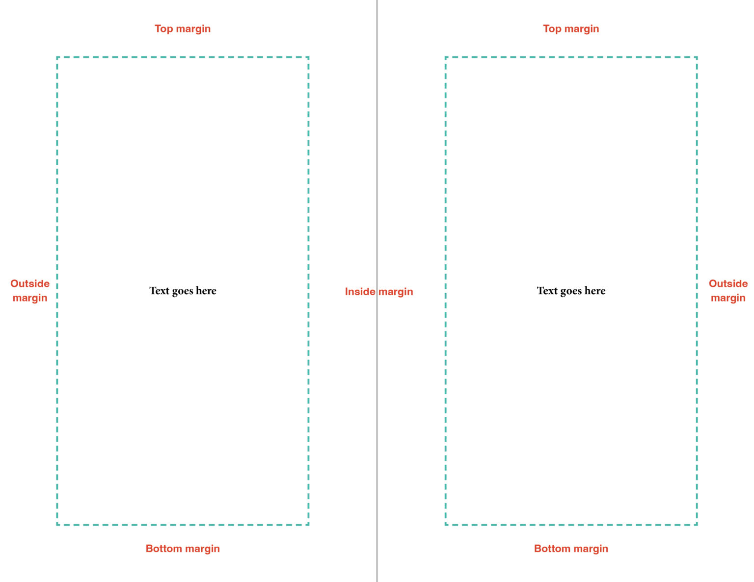 What to Review During the Interior Book Design Process - Bookmobile ...