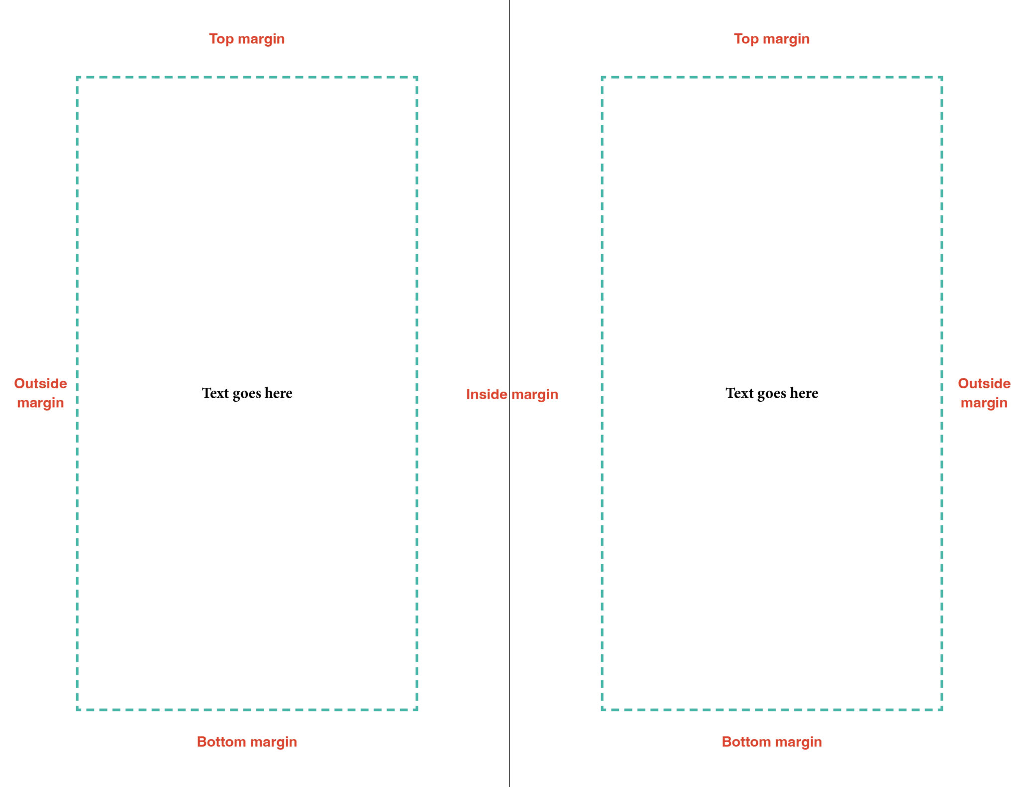 What to Review During the Interior Book Design Process - Bookmobile ...
